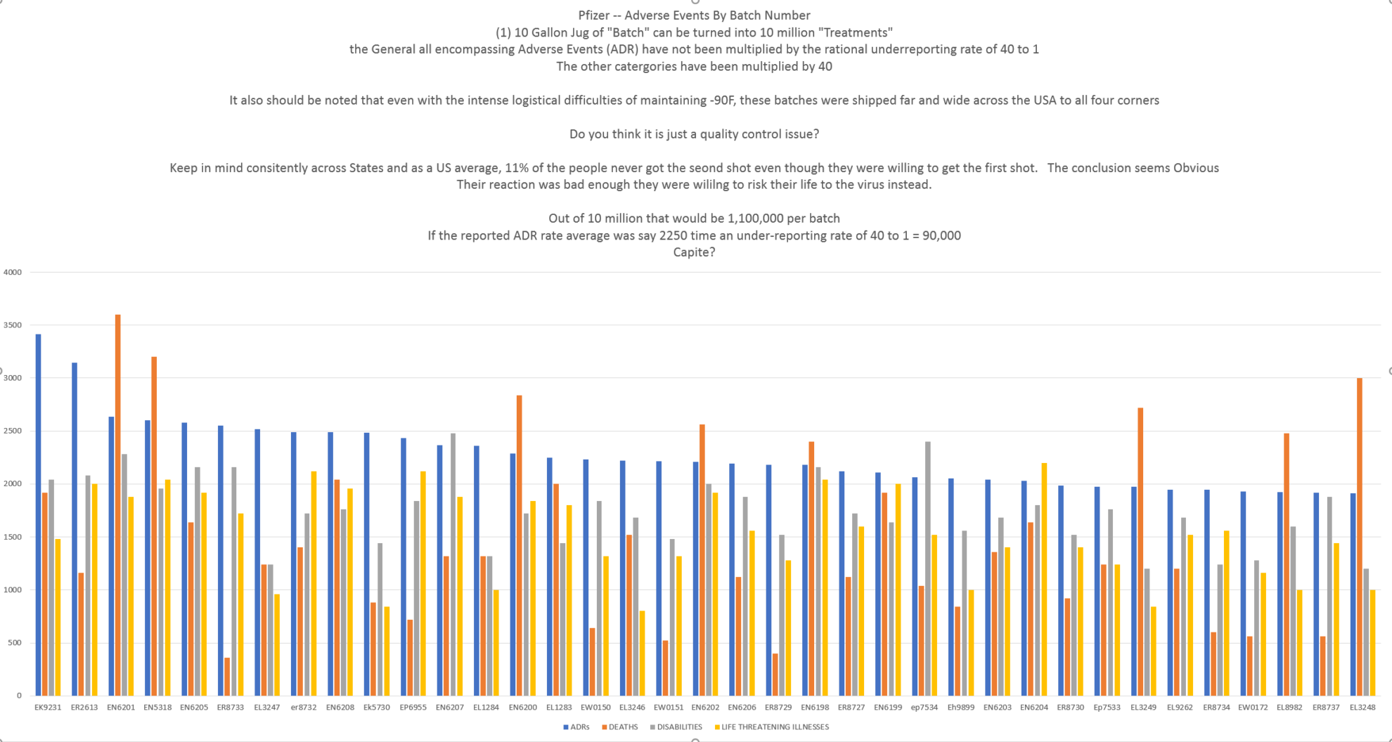 Killer VXX Batches — Analysis By Kill Ratios With Charts – Nuke Pro ...